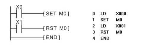 02 Basic instruction - XWiki
